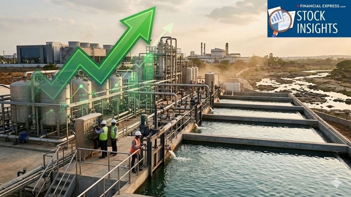 Rs 1.7 lakh-crore water boom: The 3 'ultra-pure' equipment stocks ...
